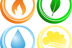 Die vier Elemente: Erde, Feuer, Wasser, Luft