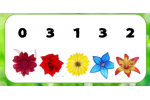 Numération de 0 à 4 (complexe) les fleurs de printemps