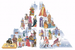 A középkor társadalma - puzzle
