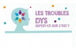 C'est quoi les dys?