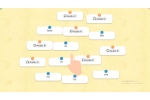 Tricky Words Set 3 - Reading