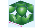 different type of cubic unit cell