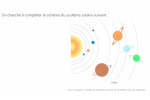 Reconnaître les astres du système solaire