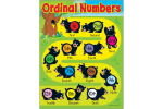Ordinal Numbers Spelling Game