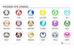 tipi pokemon (parte 1)