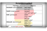 Дополнить предложения