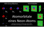 Atomorbitale - Lückentext zur Doppelnatur der Elektronen