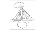 Schéma du volcan en coupe CM1