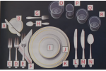 VOCABULARY OF A TABLE SETTING