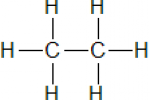 Homologe Reihe der Alkane