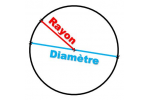 Rayon ou diamètre