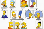 The Simpson Family