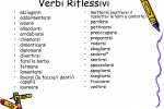 I verbi riflessivi