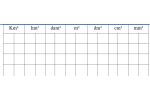 Tableau de conversions de surfaces