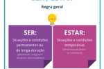 Verbos «ser» e «estar» no presente do indicativo (verbs «ser» and ...