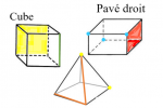 Connaître les propriétés des solides (cube, pavé droit, pyramide à base ...