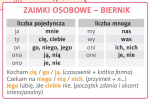 Zaimek osobowy - biernik - HURRA1_podręcznik_lekcja_4_ćw_9d_s39
