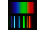 Der äußere Lichtelektrische Effekt - Versuch von Hallwachs