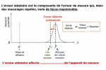 Métrologie-STL- Les erreurs de mesures -Série2