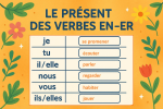 Le présent des verbes réguliers en -ER