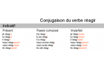Le verbe réagir