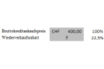Prozentrechnen in der Einkaufskalkulation
