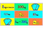 MISURE DI PESO - GRAMMI - 2: QUANTI GRAMMI SONO?