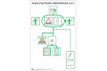 SST-PAP-1/2 Pictogrammes du Plan d'Actions de Prévention SST