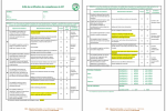LA GRILLE DE CERTIFICATION DES COMPÉTENCES DU SST