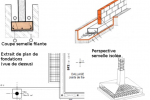 Fondation superficielle 1