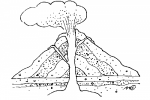 Légender le schéma d'un volcan